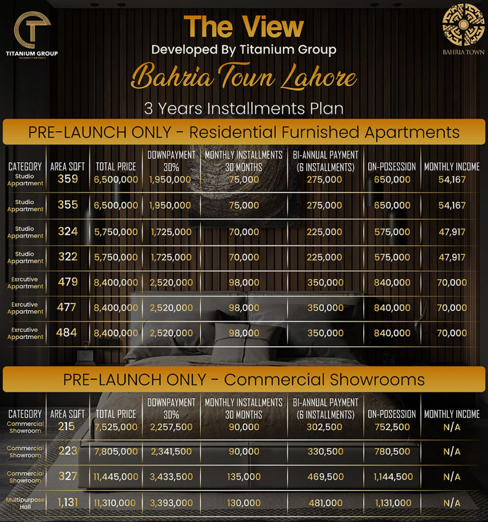 Payment Plan - The View by Titanium Group